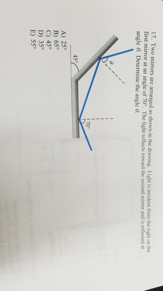 Solved 17. Two mirrors are arranged as shown in the drawing. | Chegg.com