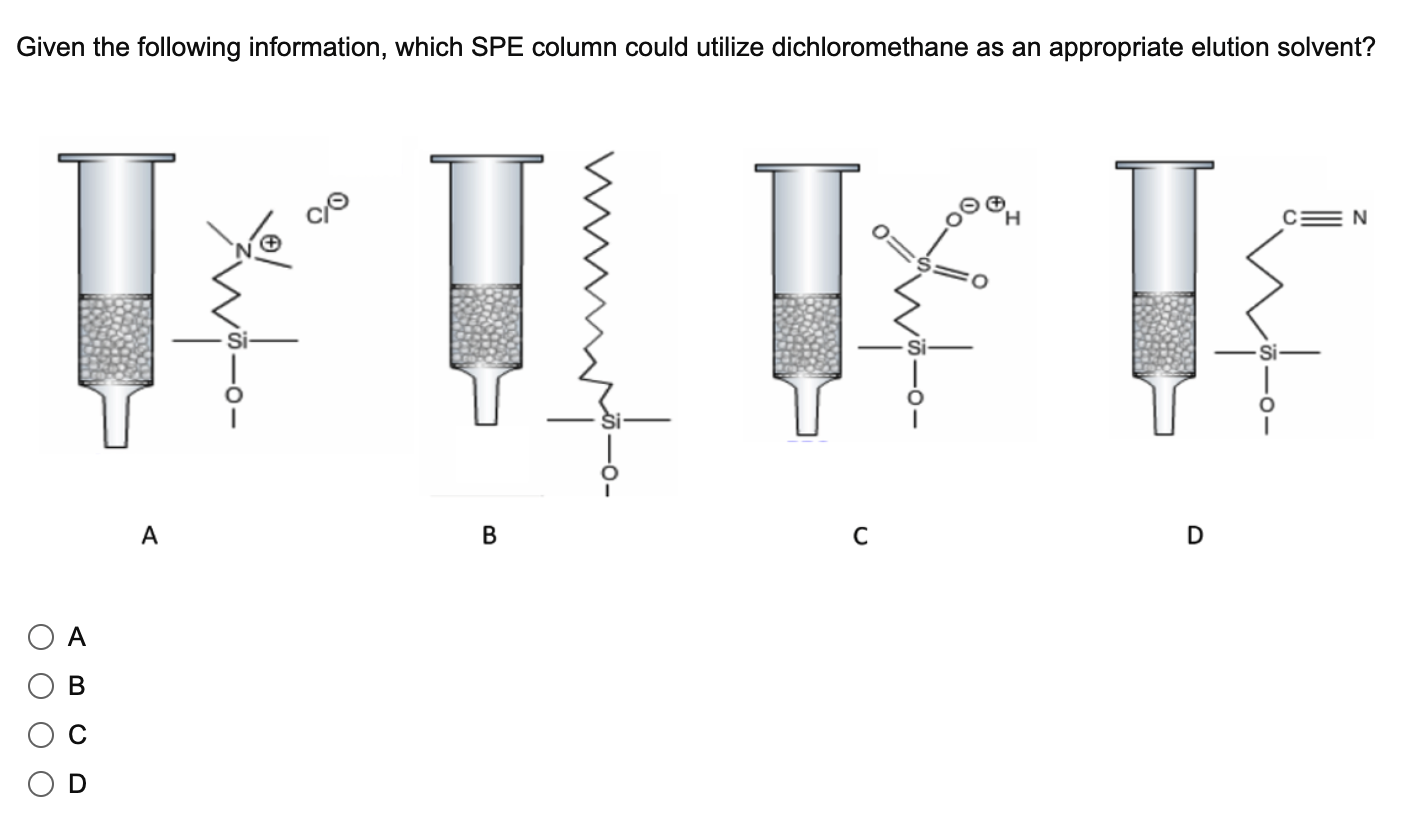 Solved Given the following information, which SPE column | Chegg.com