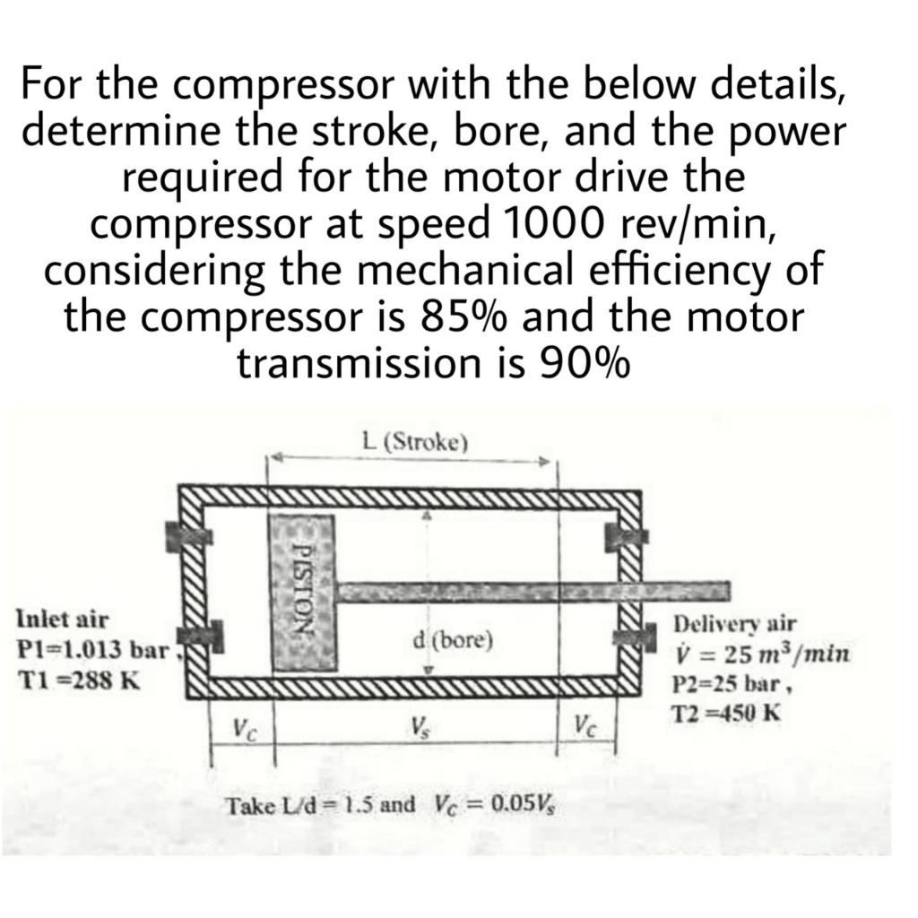 Solved For the compressor with the below details, determine | Chegg.com