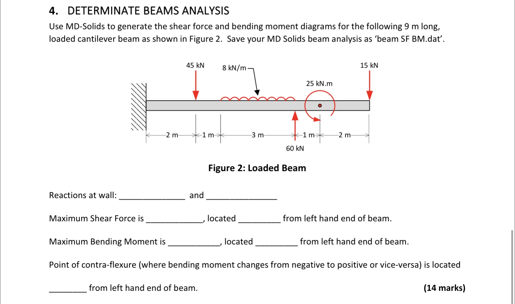 Solved 4. DETERMINATE BEAMS ANALYSIS Use MD-Solids to | Chegg.com