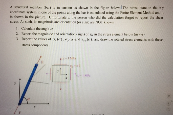 Solved A structural member (bar) is in tension as shown in | Chegg.com