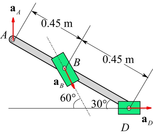 Solved: Chapter 15 Problem 105P Solution | Vector Mechanics For Engineers: Statics And Dynamics ...