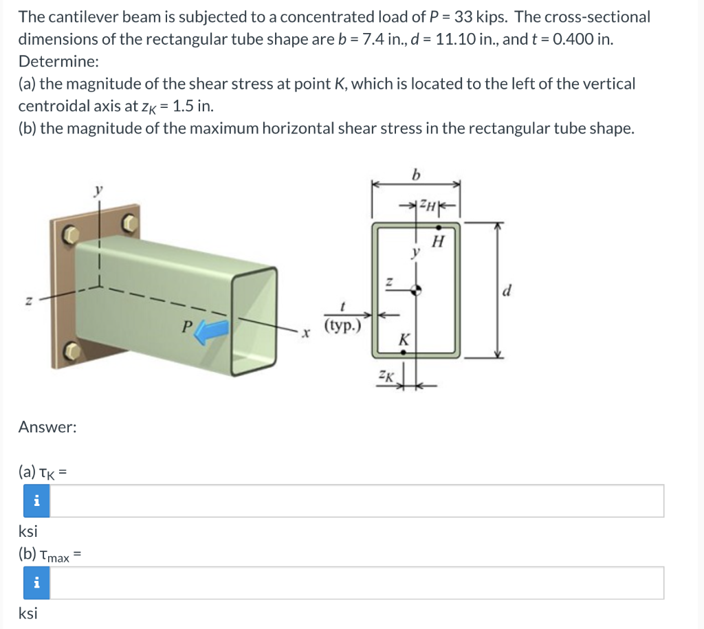 Solved The cantilever beam is subjected to a concentrated | Chegg.com