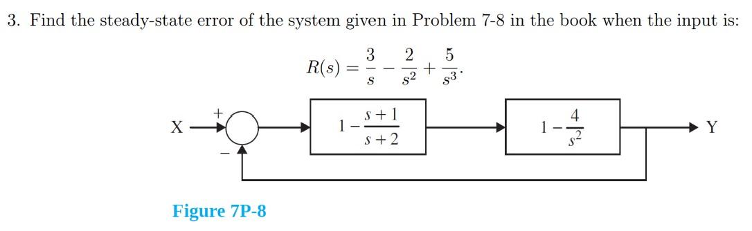 Solved 3. Find the steady-state error of the system given in | Chegg.com