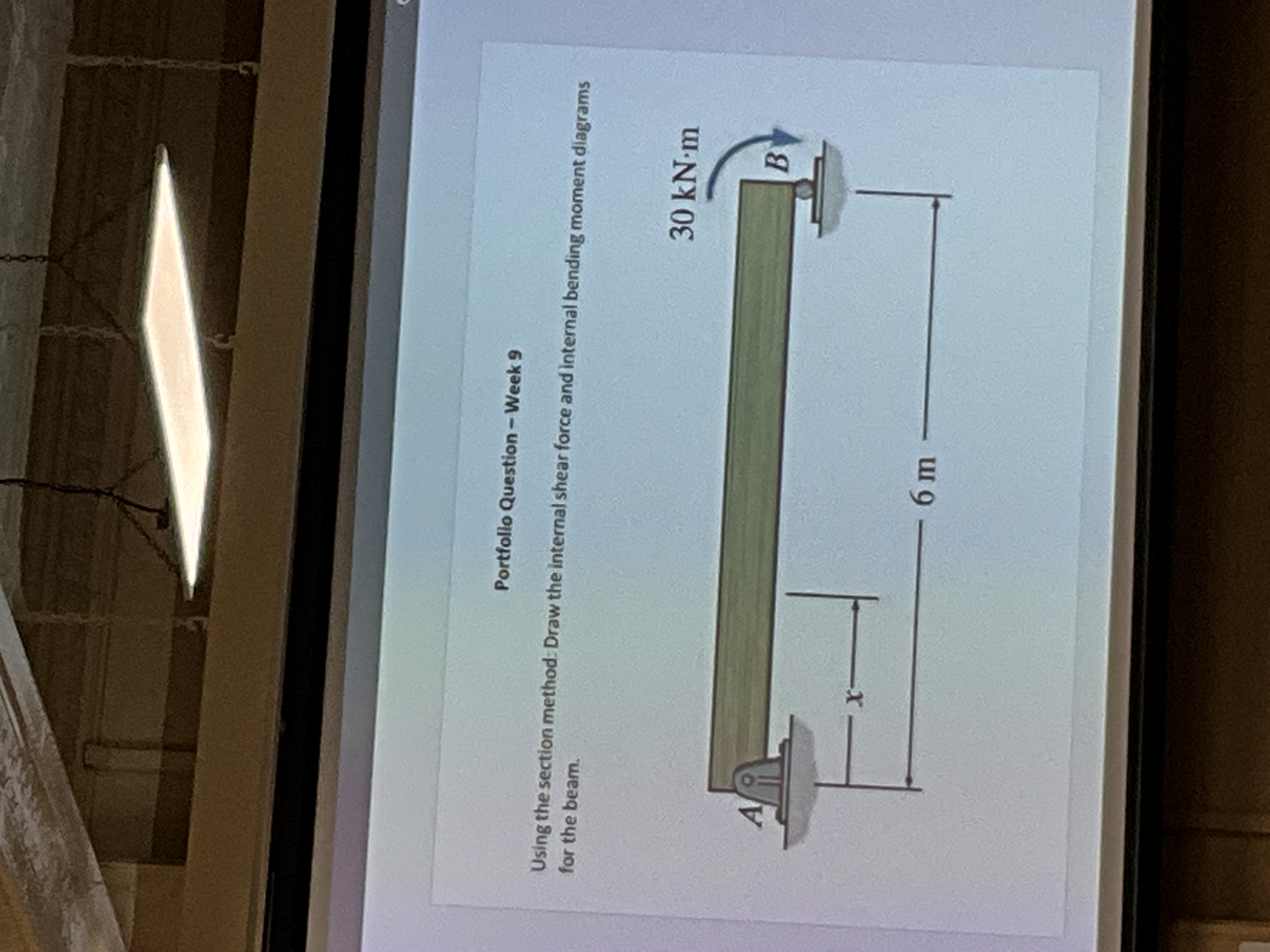Using the section method: Draw the internal shear | Chegg.com