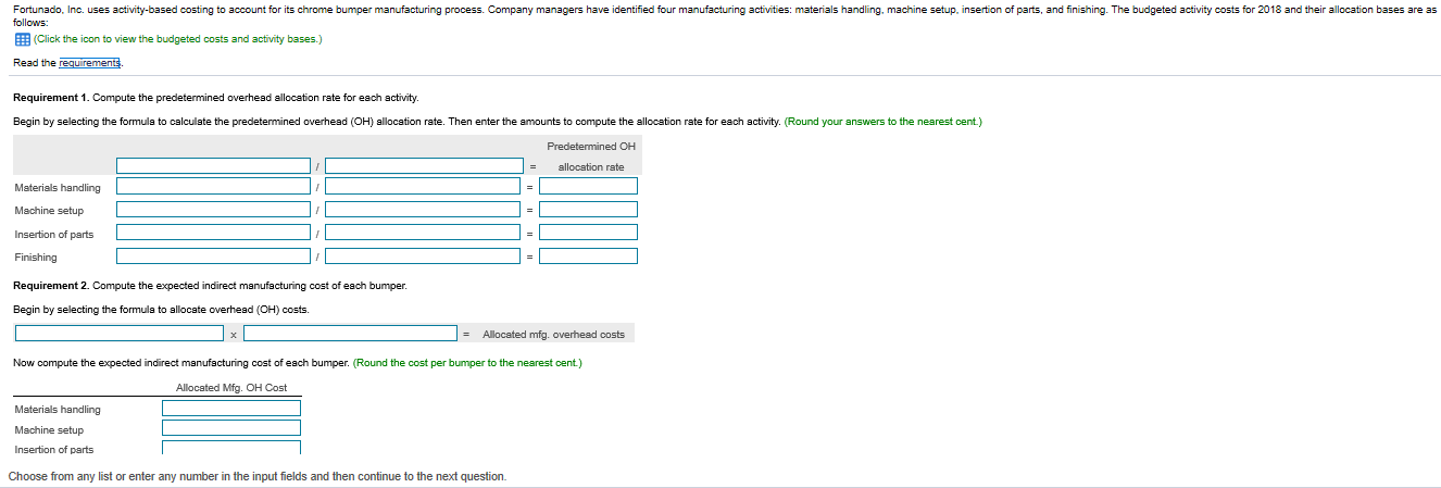 Solved Data Table Activity Total Budgeted Cost Allocation | Chegg.com