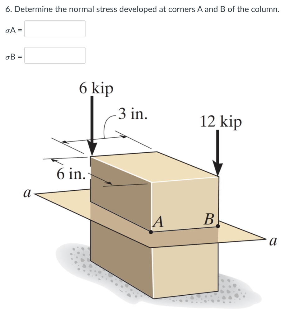 Solved 6. Determine the normal stress developed at corners A | Chegg.com