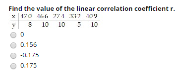 Solved Find the value of the linear correlation coefficient | Chegg.com