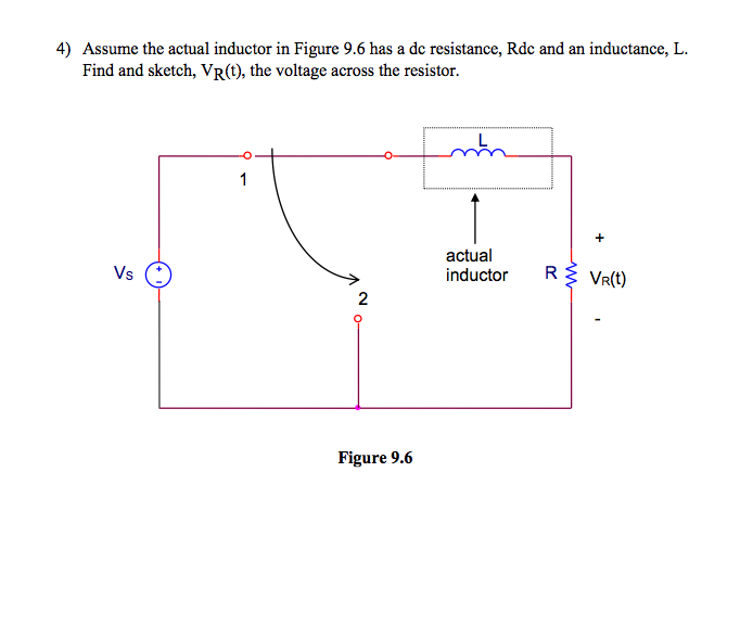 Solved 4) Assume the actual inductor in Figure 9.6 has a dc | Chegg.com
