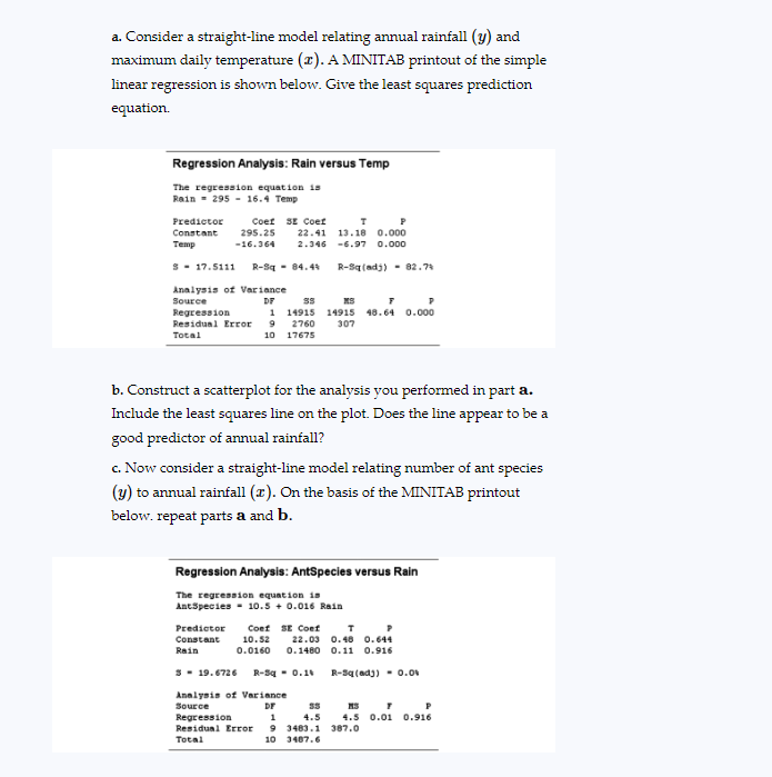 a. Consider a straight-line model relating annual | Chegg.com