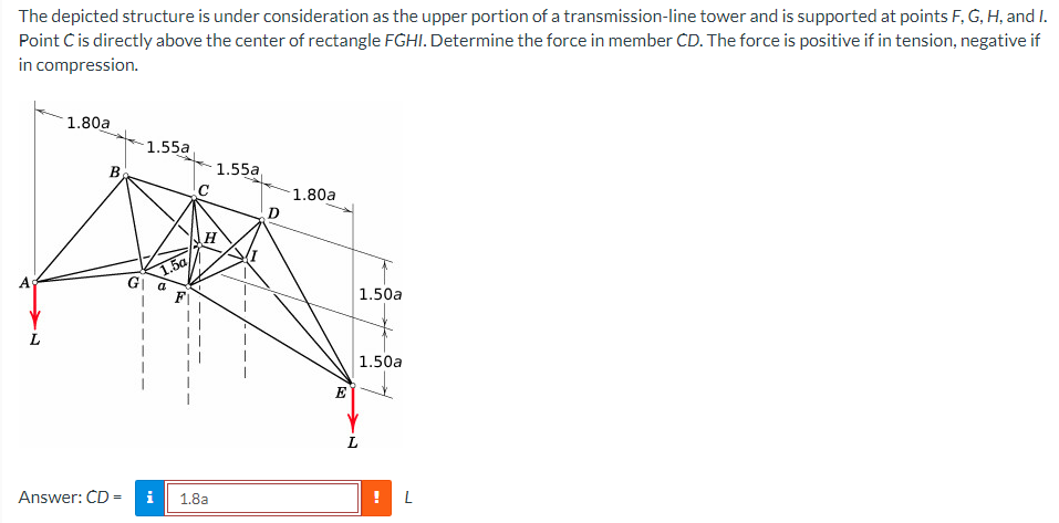 Solved The depicted structure is under consideration as the | Chegg.com