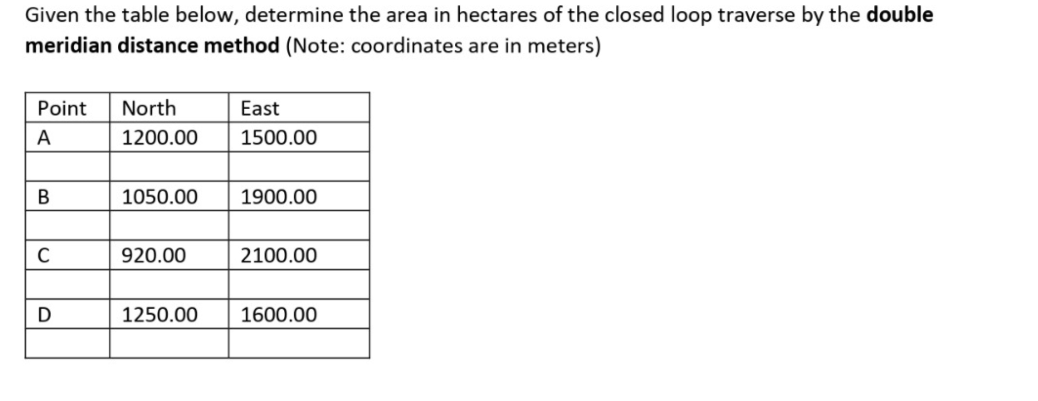 Solved Given the table below, determine the area in hectares | Chegg.com