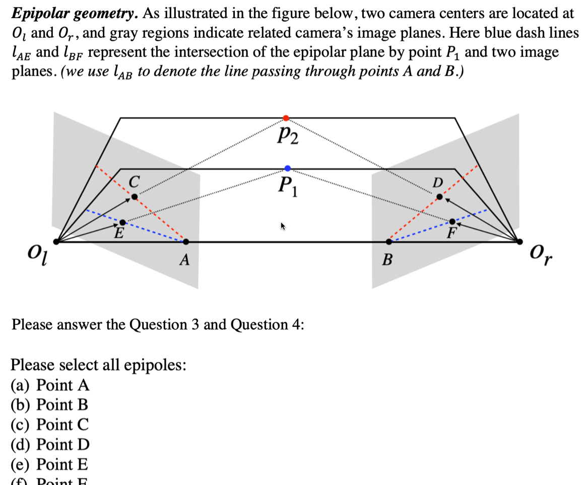 Solved Epipolar geometry. As illustrated in the figure | Chegg.com
