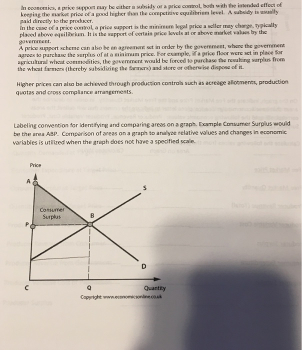 Solved In economics, a price support may be either a subsidy | Chegg.com