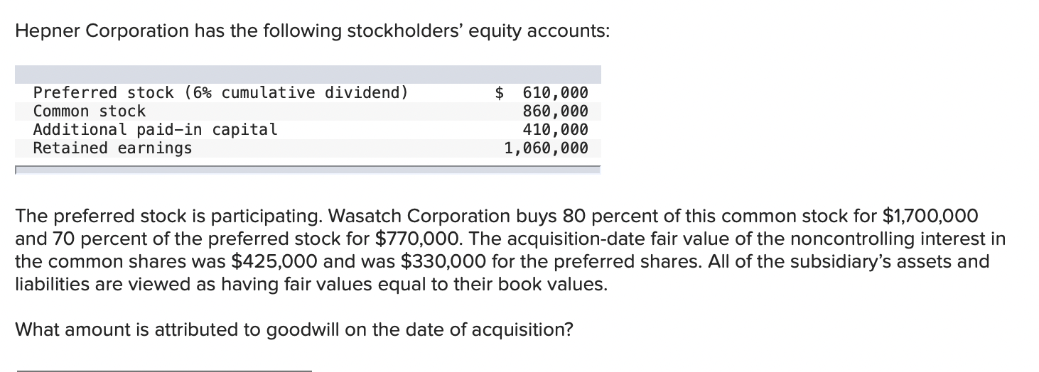 Solved Hepner Corporation has the following stockholders' | Chegg.com