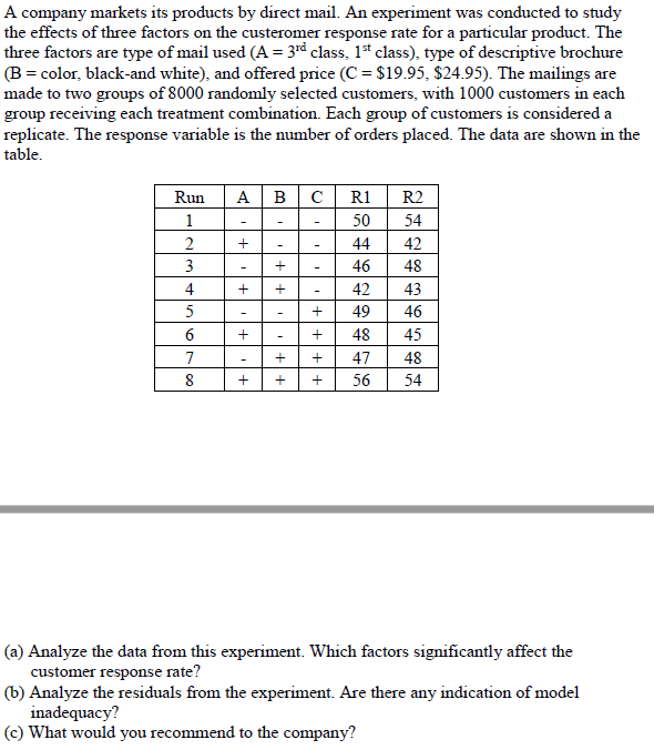 Solved Use Minitab, if possible, and explain in detail | Chegg.com