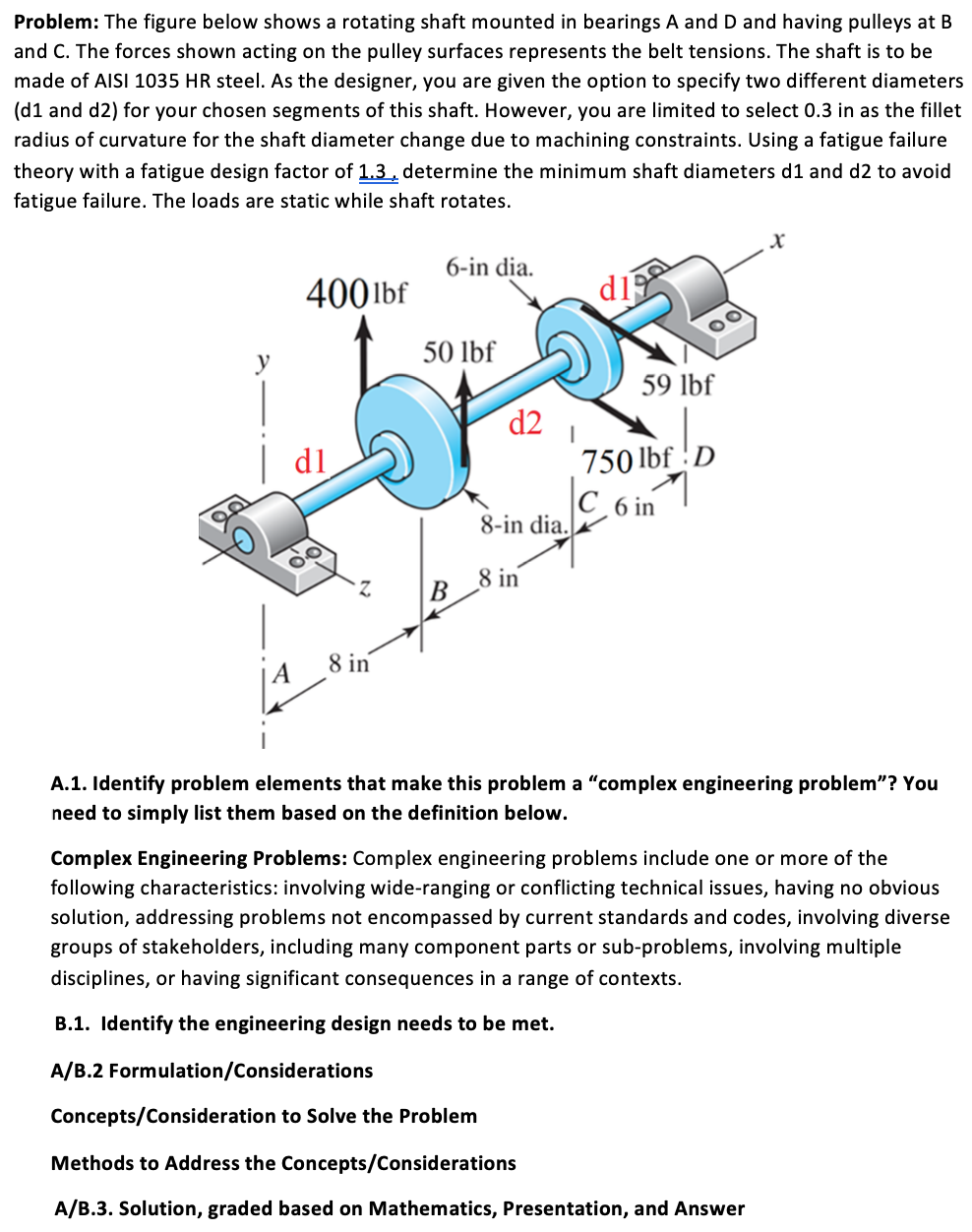 Problem: The figure below shows a rotating shaft | Chegg.com