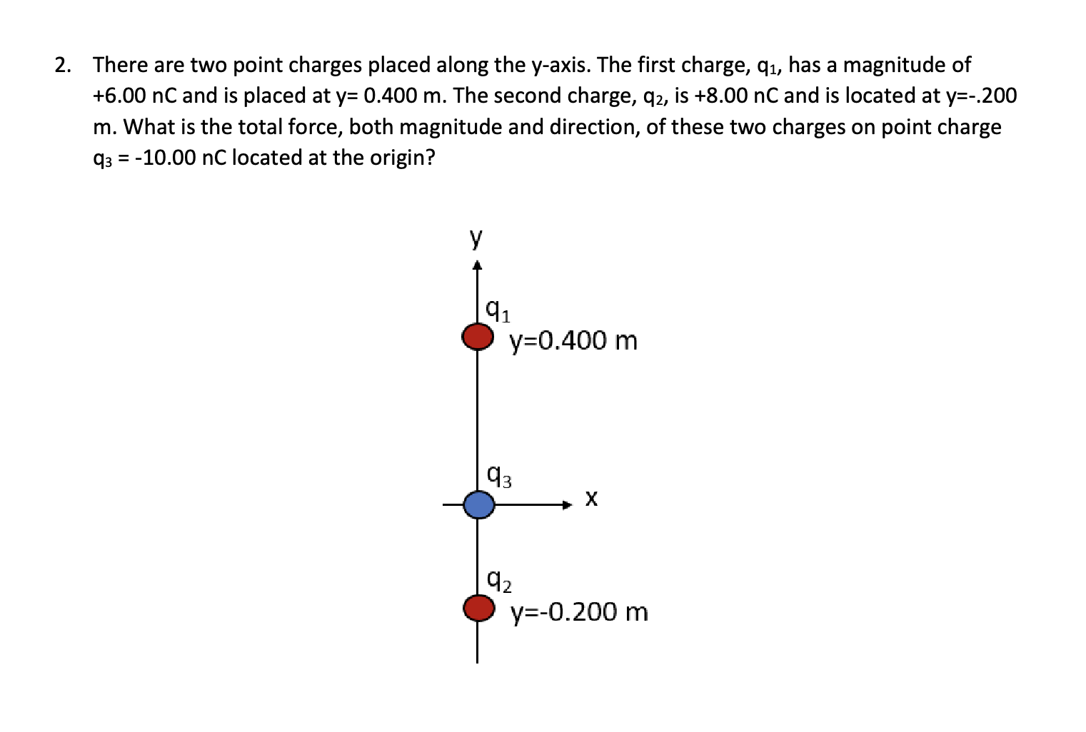 Solved 2. There are two point charges placed along the | Chegg.com