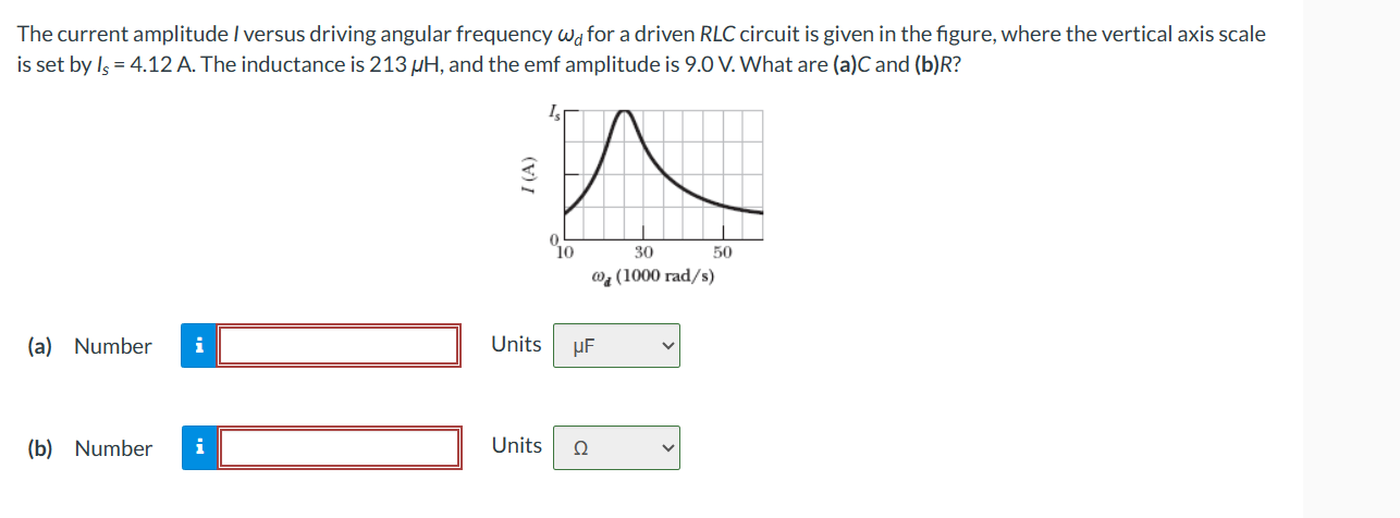 Solved The current amplitude I versus driving angular | Chegg.com