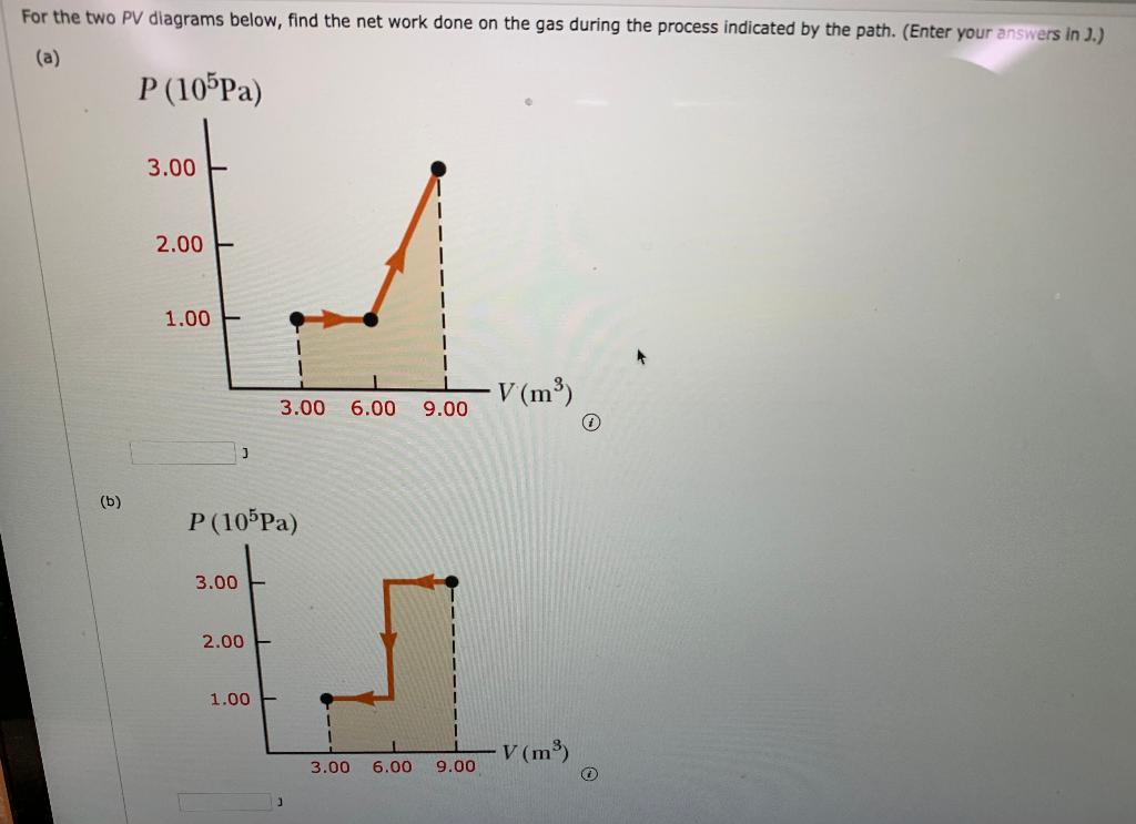 Solved For the two PV diagrams below, find the net work done | Chegg.com