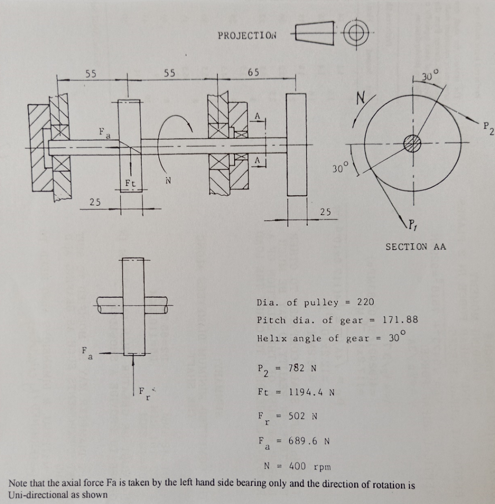 Solved The following rough schematic shows a solid shaft | Chegg.com