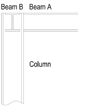 Check the suitability of HEA 400 section for the | Chegg.com