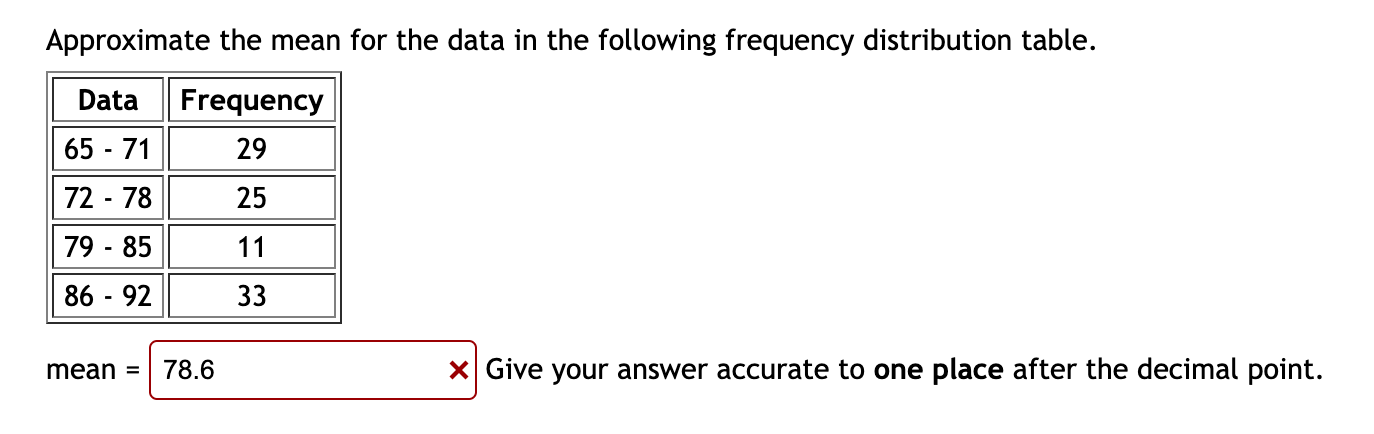 Solved Approximate the mean for the data in the following | Chegg.com