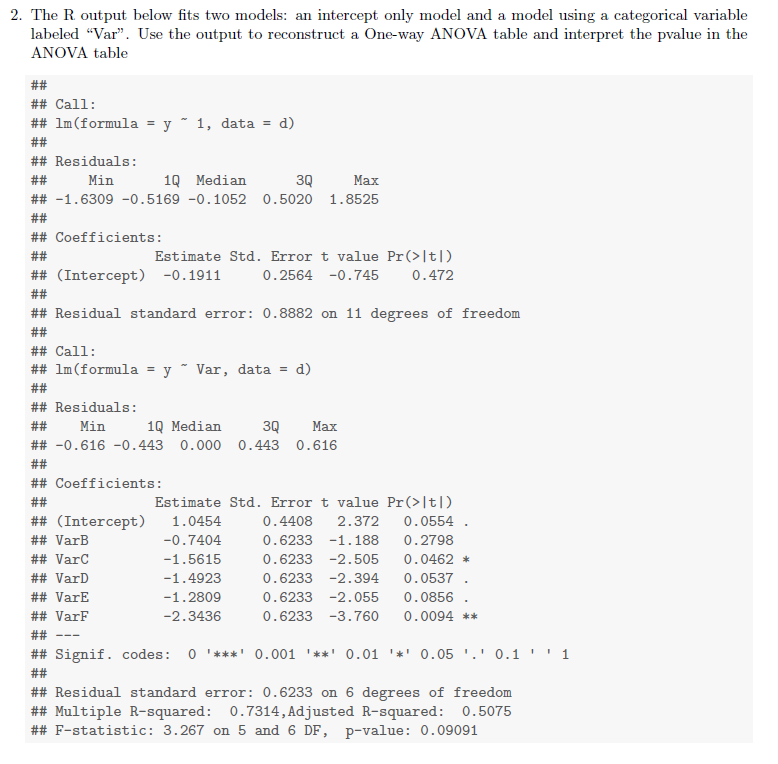 2. The R output below fits two models: an intercept | Chegg.com