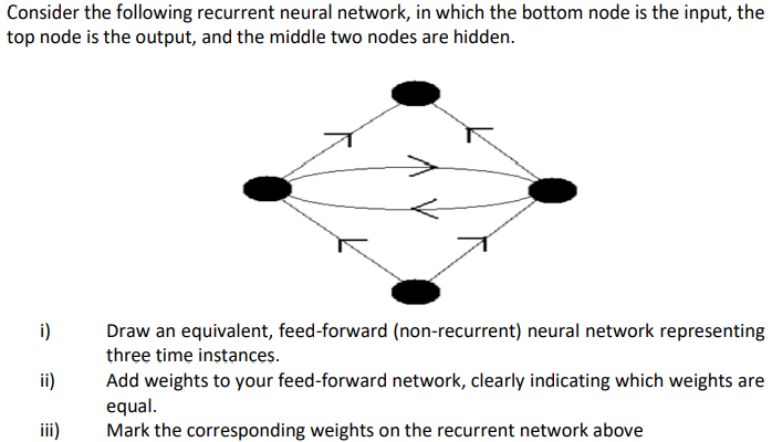 Solved Consider the following recurrent neural network, in | Chegg.com