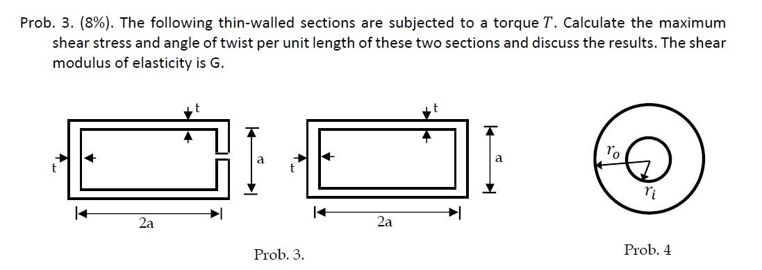 Solved Prob. 3. (8\%). The following thin-walled sections | Chegg.com