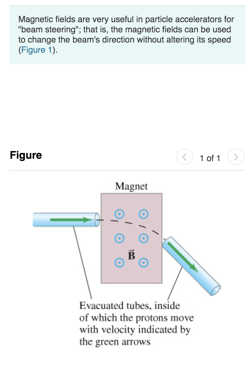 Solved Magnetic fields are very useful in particle | Chegg.com