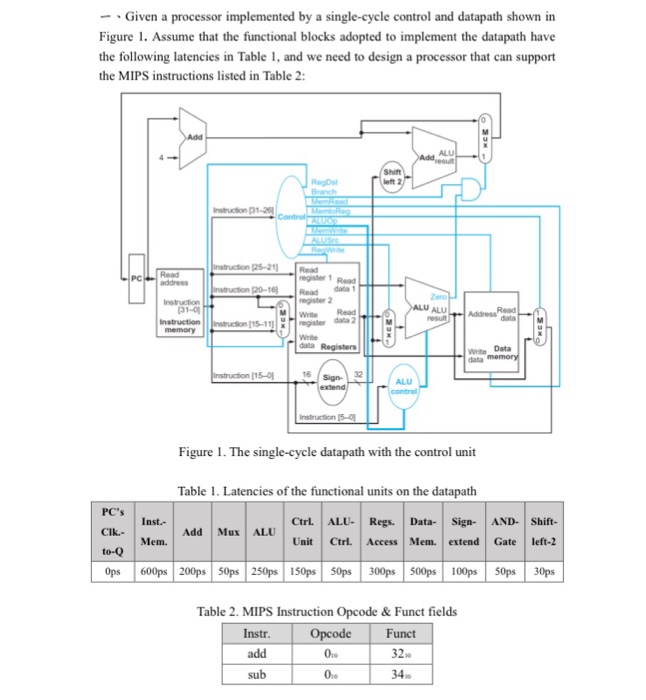 Given a processor implemented by a single-cycle | Chegg.com