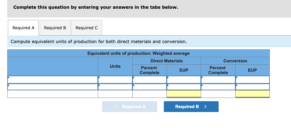 Solved Exercise 16-13 (Static) Weighted average: Process | Chegg.com