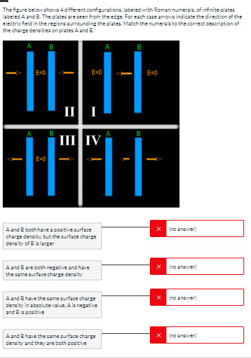 Solved The figure below shows 4 different configurations, | Chegg.com