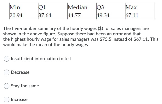 Solved Median Min 20.94 Q1 37.64 Q3 49.34 Max 67.11 44.77 | Chegg.com