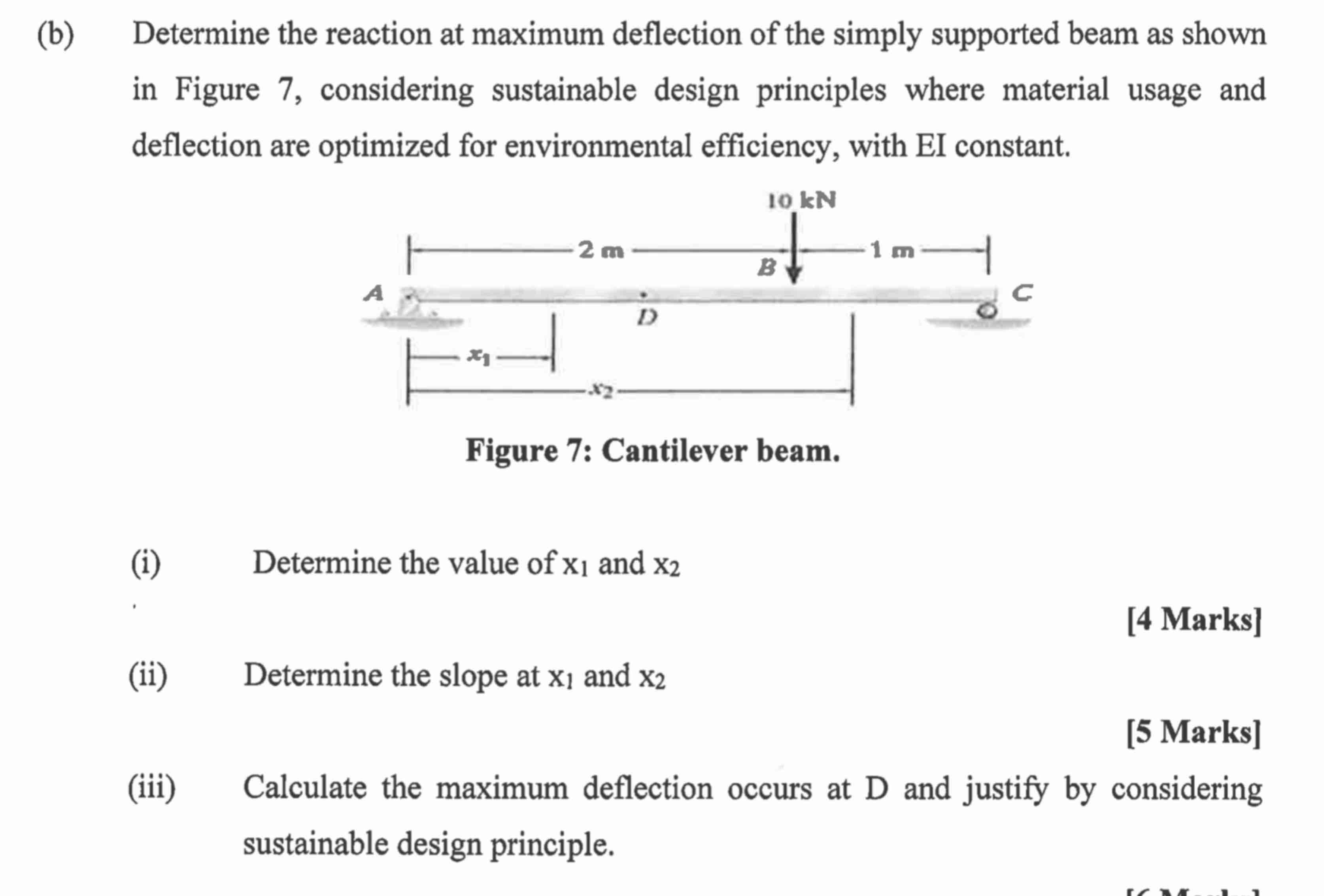 Solved (b) ﻿Determine the reaction at maximum deflection of | Chegg.com