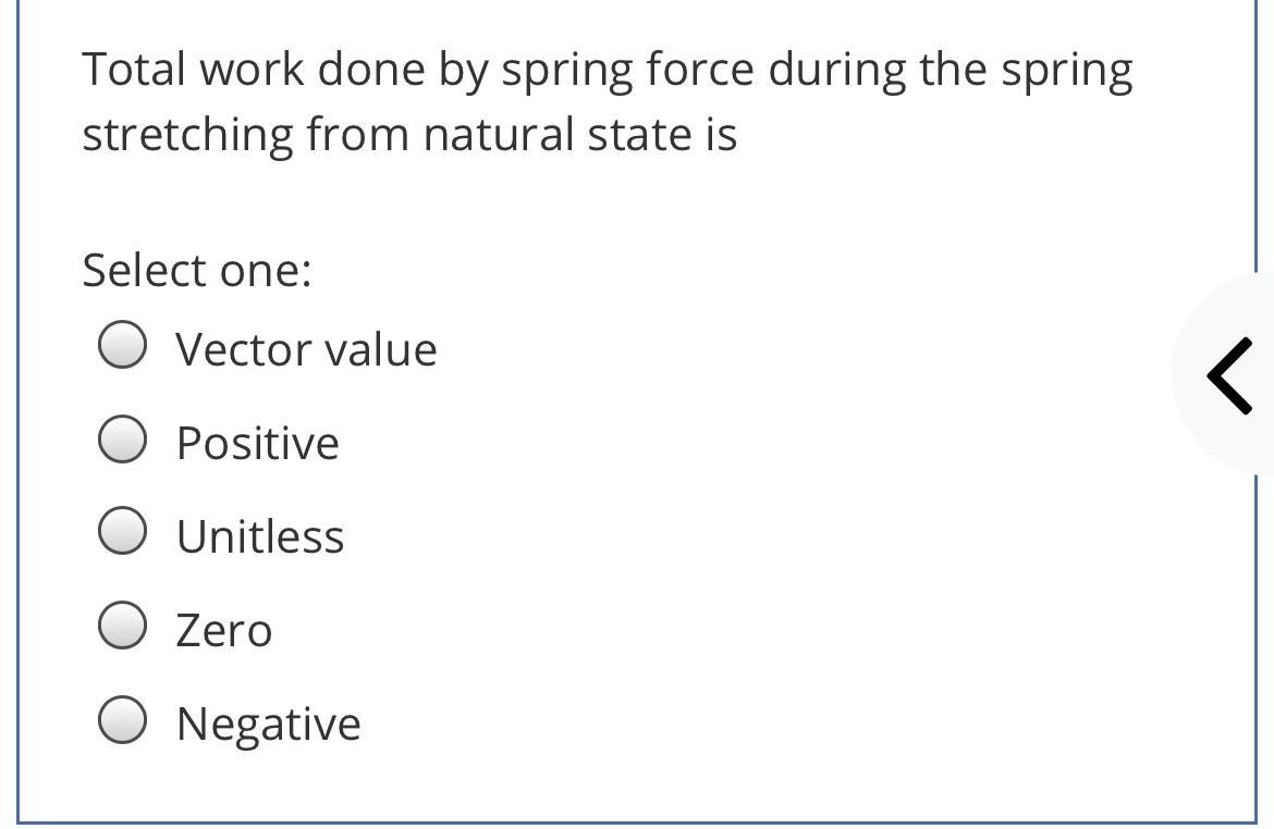 Solved Total work done by spring force during the spring | Chegg.com
