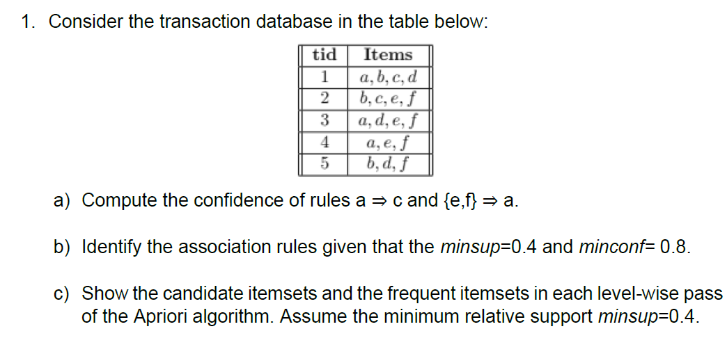 Solved 1. Consider the transaction database in the table | Chegg.com