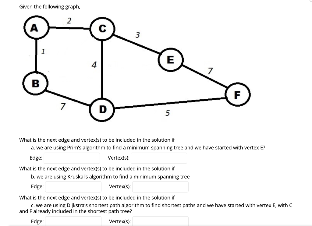 Solved Given the following graph, 2 A 3 E 4 7 B F 7 D 5 What | Chegg.com