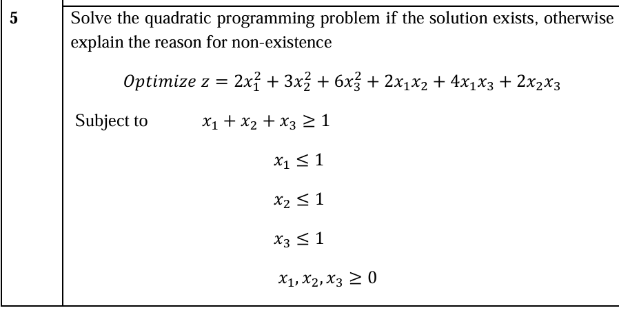 Solved Solve The Quadratic Programming Problem If the