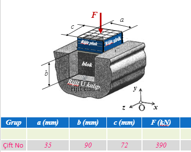 Solved The dimensions of the prismatic block in the figure | Chegg.com