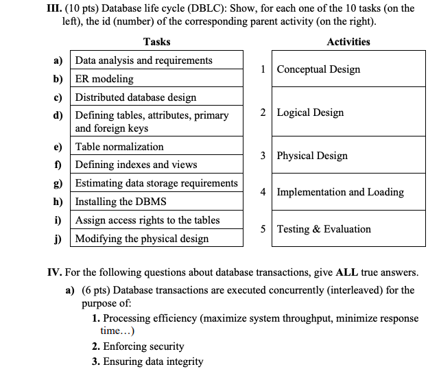 Solved III. (10 pts) Database life cycle (DBLC): Show, for | Chegg.com