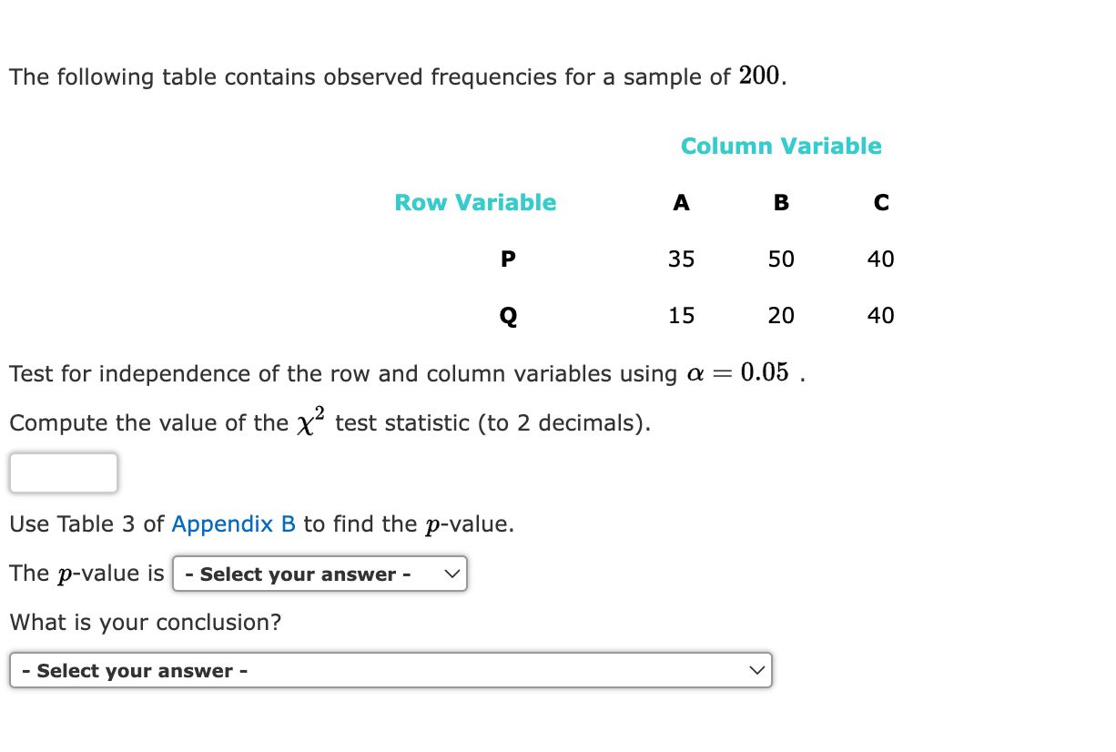 Solved The following table contains observed frequencies for | Chegg.com