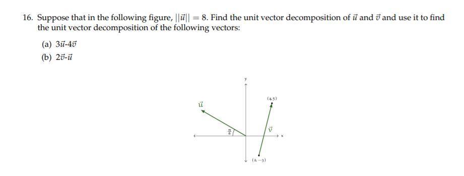Solved 16. Suppose that in the following figure, ||ū l = 8. | Chegg.com