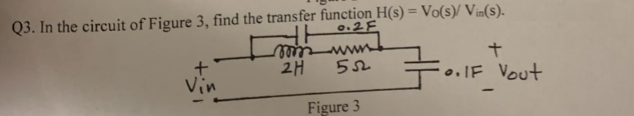 Solved Q3. In the circuit of Fig , find tha transfer | Chegg.com