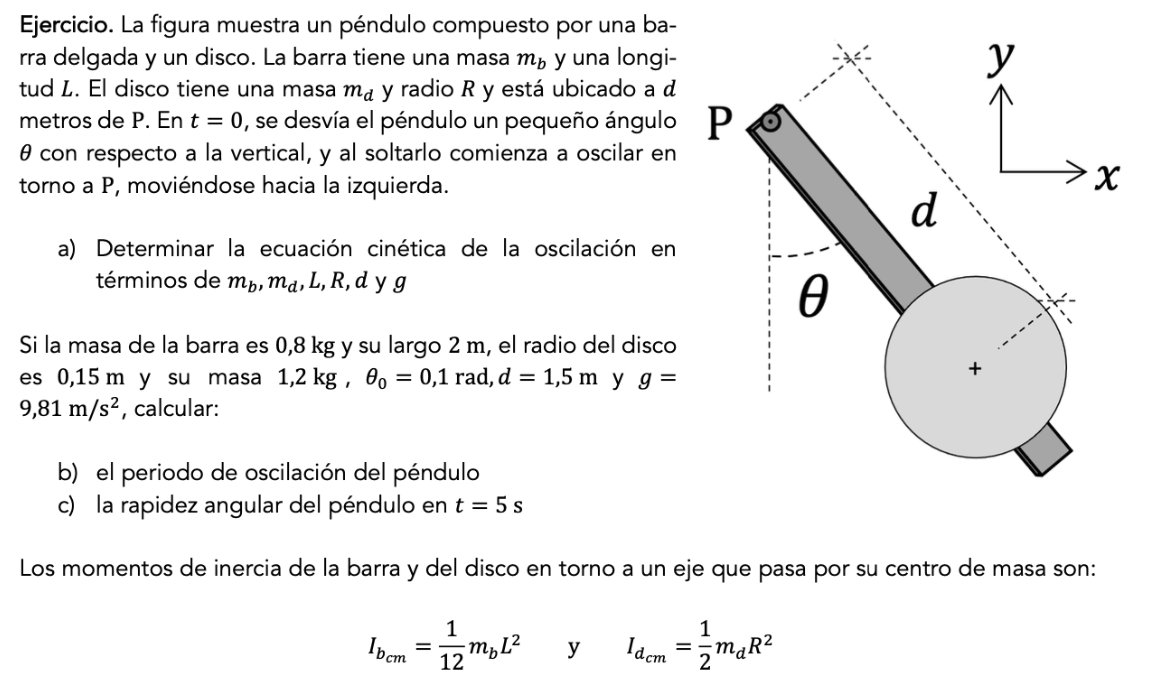 Solved Exercise. The figure shows a pendulum consisting of a | Chegg.com