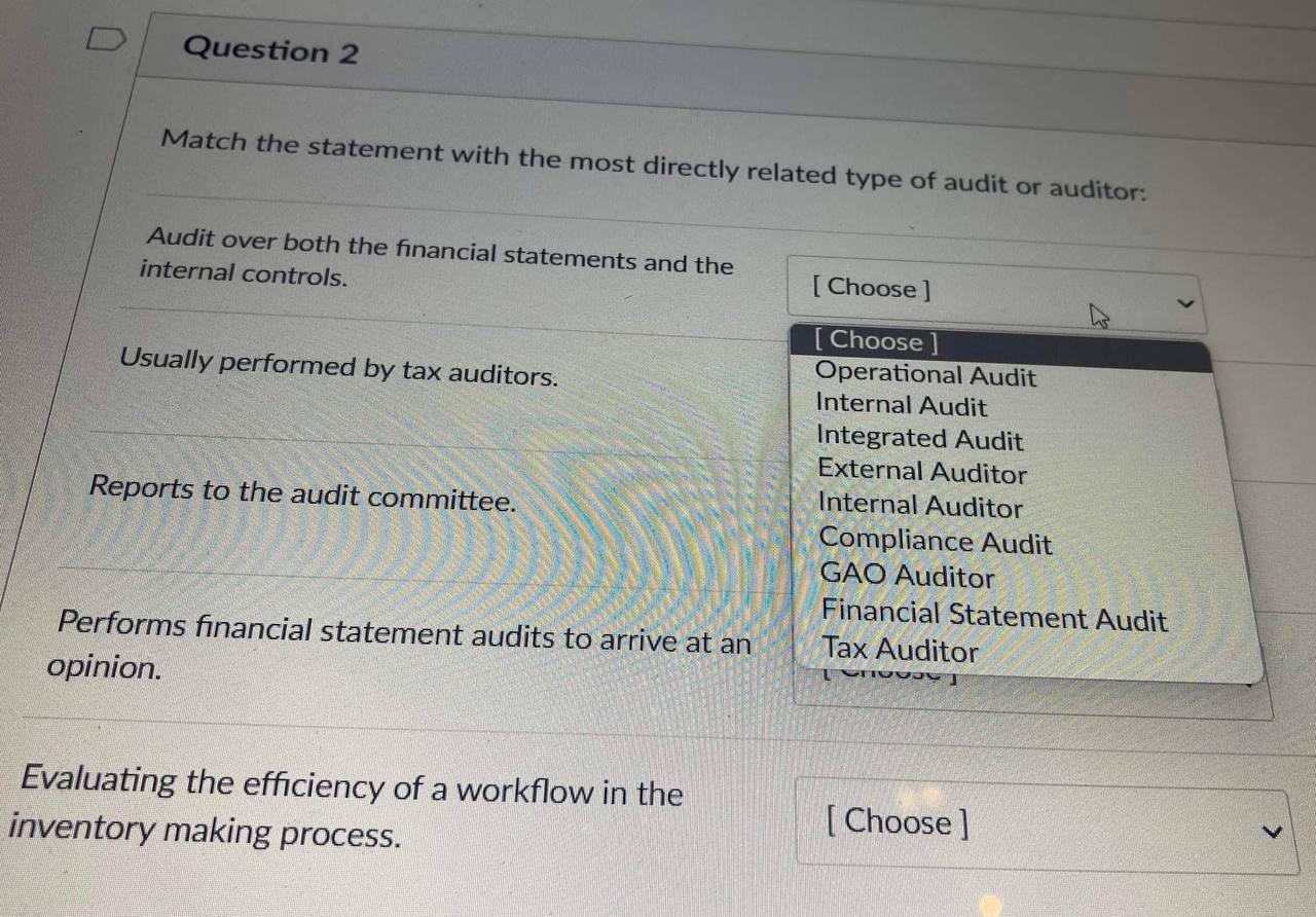 Solved Match the statement with the most directly related | Chegg.com