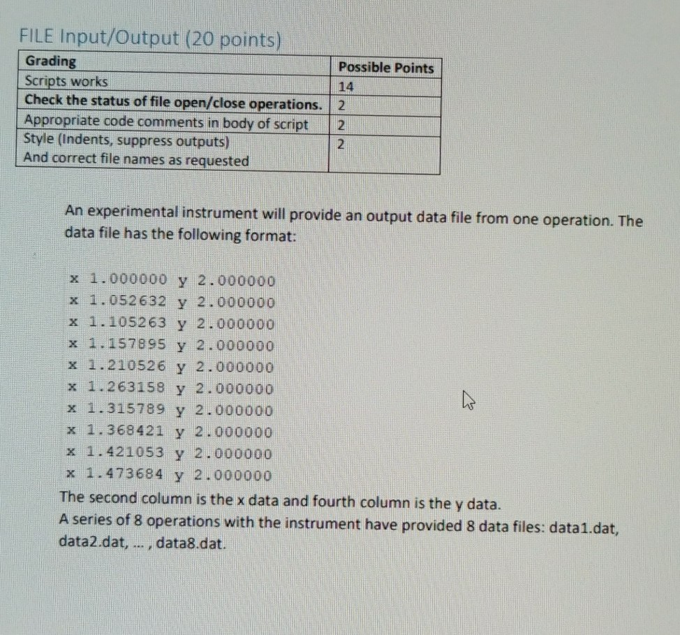 Solved FILE Input/Output (20 points) Grading Scripts works | Chegg.com