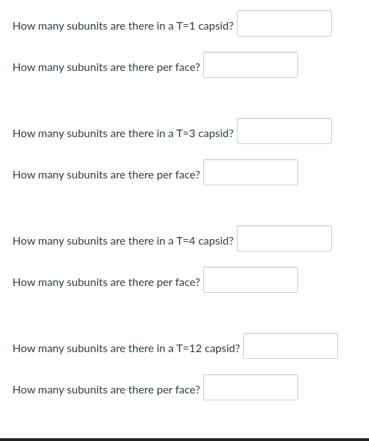 Solved Calculate the Triangulation number for this capsid | Chegg.com