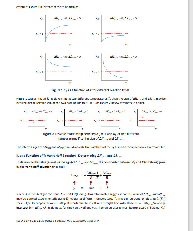 Solved I know how to find the graphs but am confused about | Chegg.com